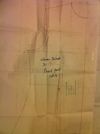 MANUAL PATTERN MAKING By MAYA | PDF