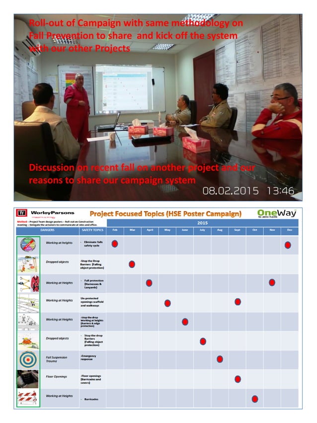 Fall Prevention Safety posters roll out | PDF