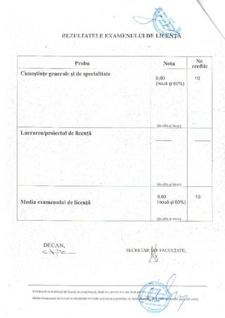 diploma licenta tradusa | PDF