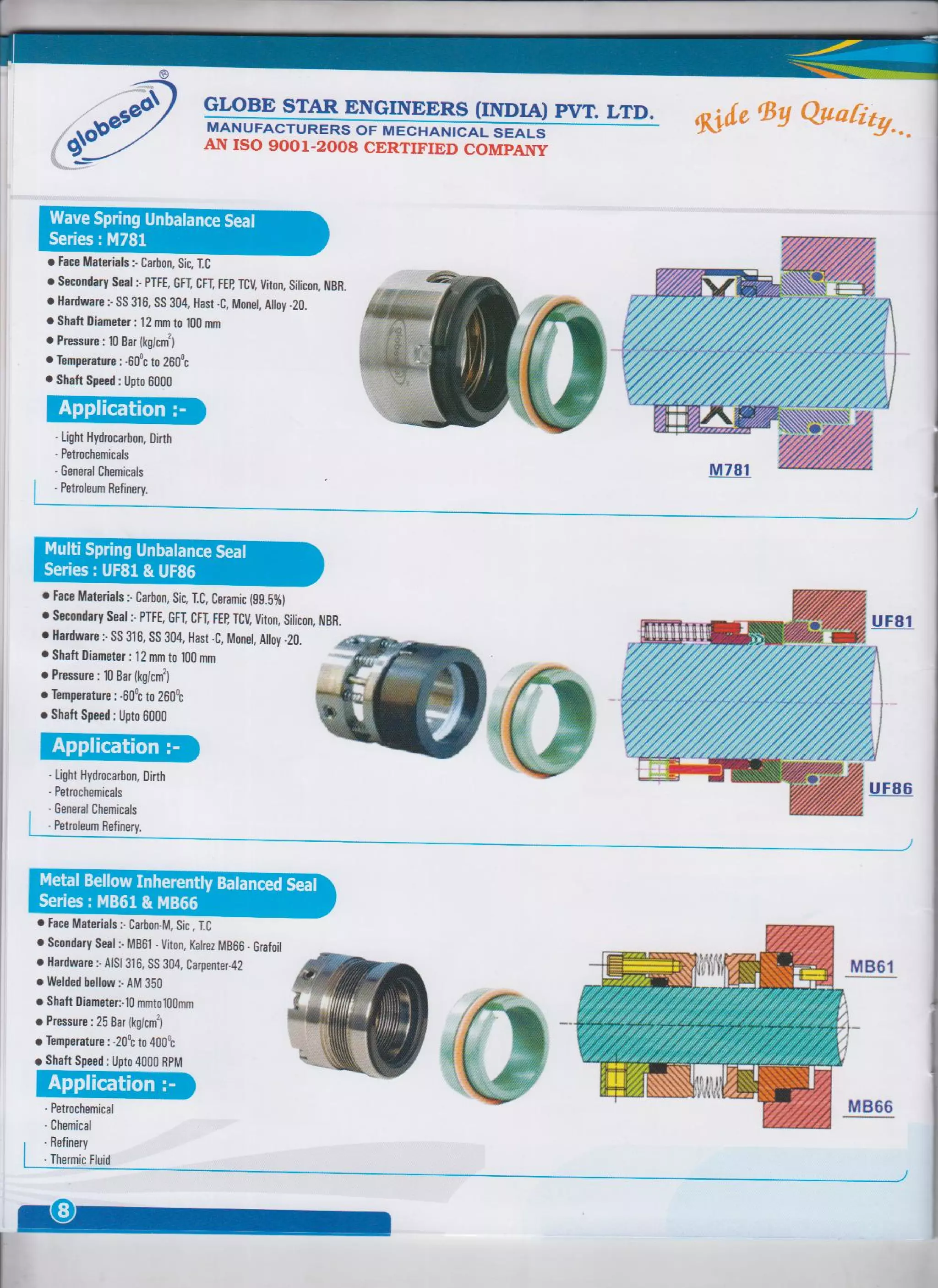 Mechanical seal | PDF