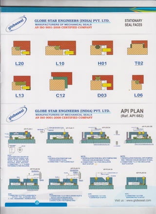 Mechanical seal | PDF