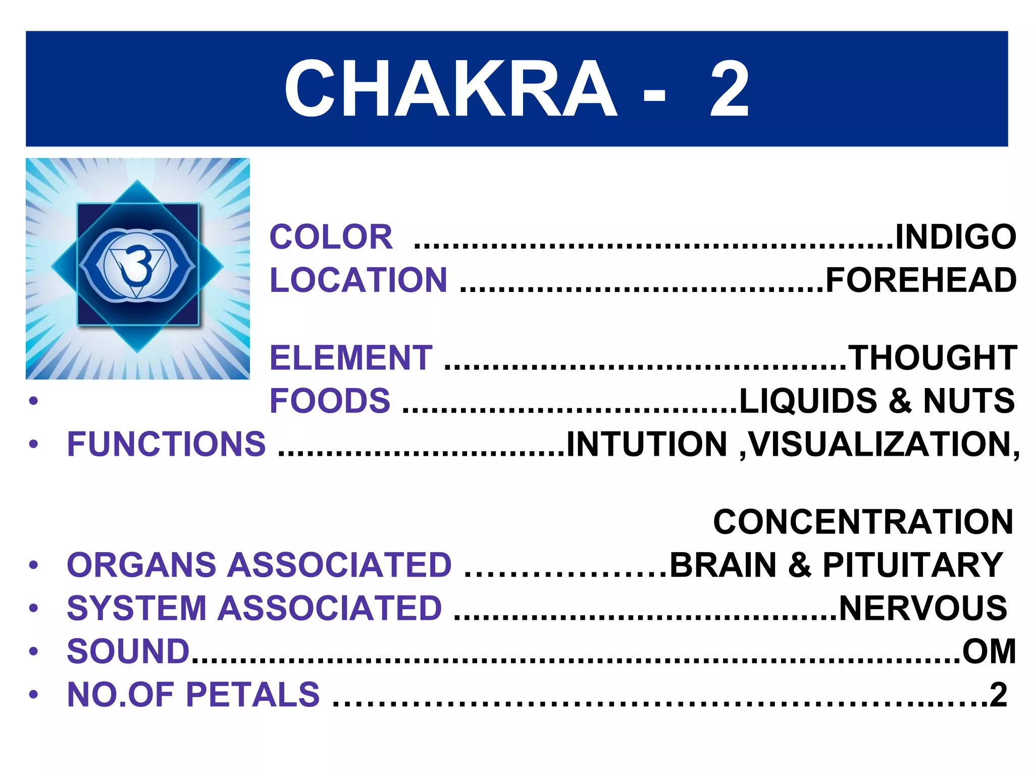 7 chakras ppt | PPT