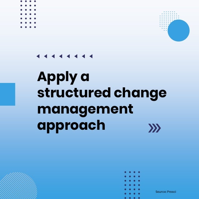 7 Change Management Best Practices to launch Successful Change ...