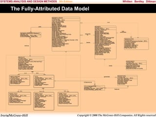 7chap007_data modeling and analysis_14-7-19.ppt