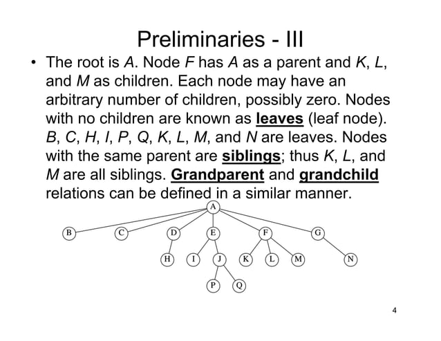 7 Chapter4 Treesbinary Ppt