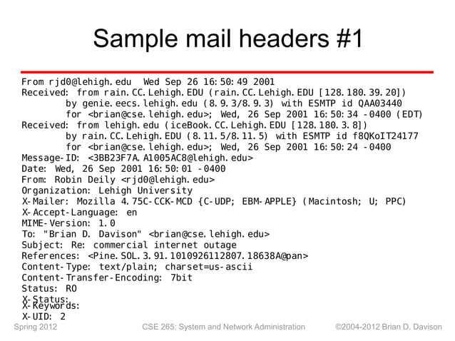 7_Chapter 7_Email.pptx