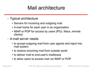 7_Chapter 7_Email.pptx