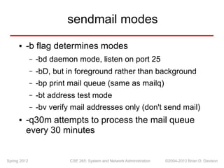 7_Chapter 7_Email.pptx