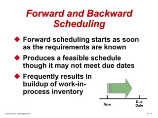 7 chapter 9 Short-Term Scheduling.ppt