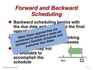 7 chapter 9 Short-Term Scheduling.ppt