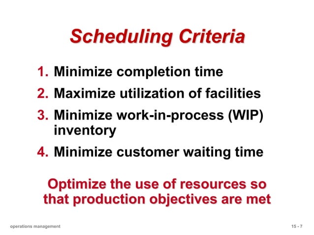 7 chapter 9 Short-Term Scheduling.ppt