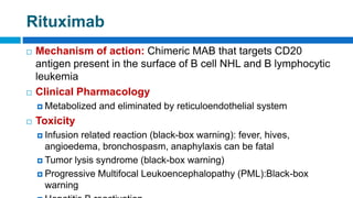 Hematologic Malignancies: Approach to Understanding Pathogenesis and ...