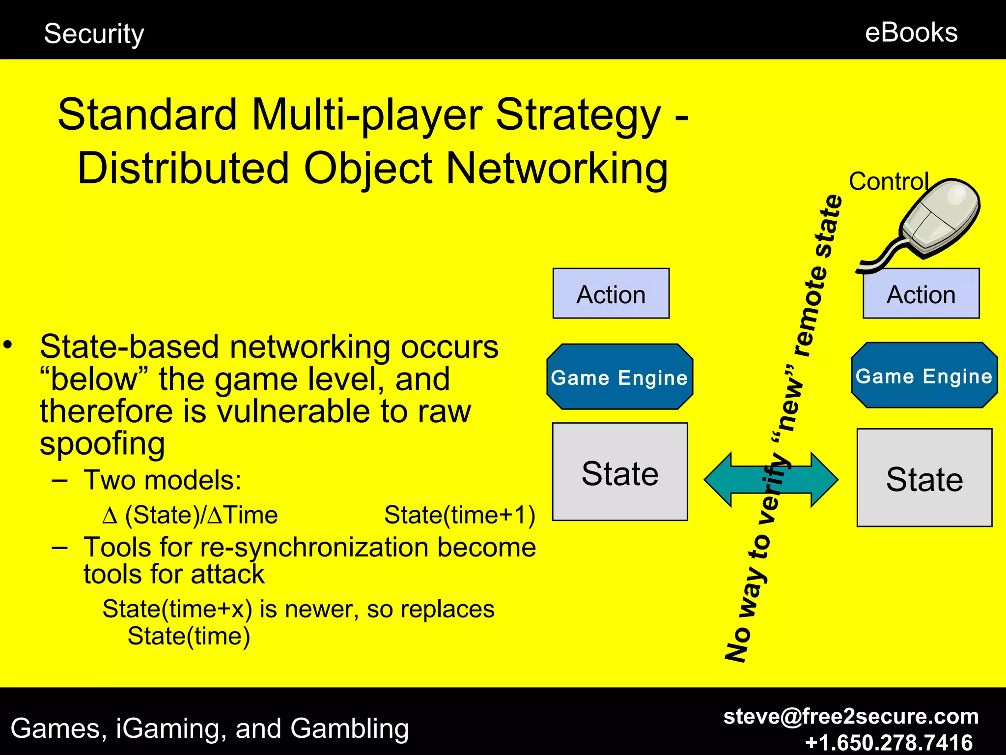 Fight Game Cheating the Easy Way | PPT | Databases | Computer Software and Applications