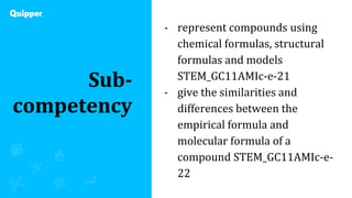 CHEMICAL FORMULA (GENERAL CHEMISTRY12 ) | PDF