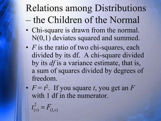 7 Chi-square and F (1).ppt