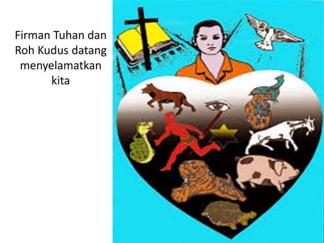 7 ciri hati yang benar di hadapan Tuhan (with Ps Chris Hukubun) | PPTX