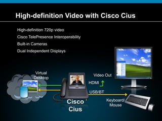 Cisco VXI - Virtual eXperience Infrastructure | PDF