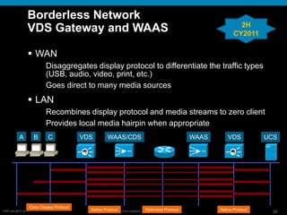 Cisco VXI - Virtual eXperience Infrastructure | PDF