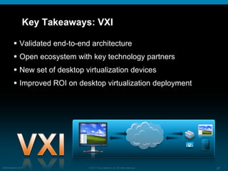 Cisco VXI - Virtual eXperience Infrastructure | PDF
