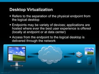 Cisco VXI - Virtual eXperience Infrastructure | PDF