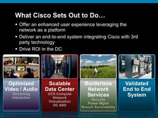 Cisco VXI - Virtual eXperience Infrastructure | PDF