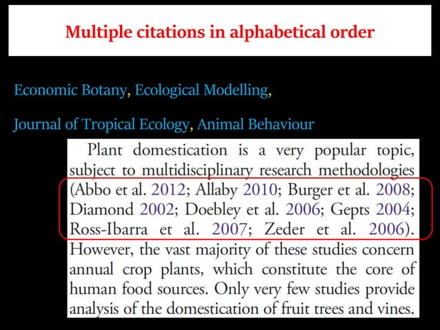 7 Citations and References | PPT