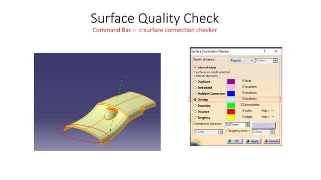 surface checks in automotive design and analysis | PPT
