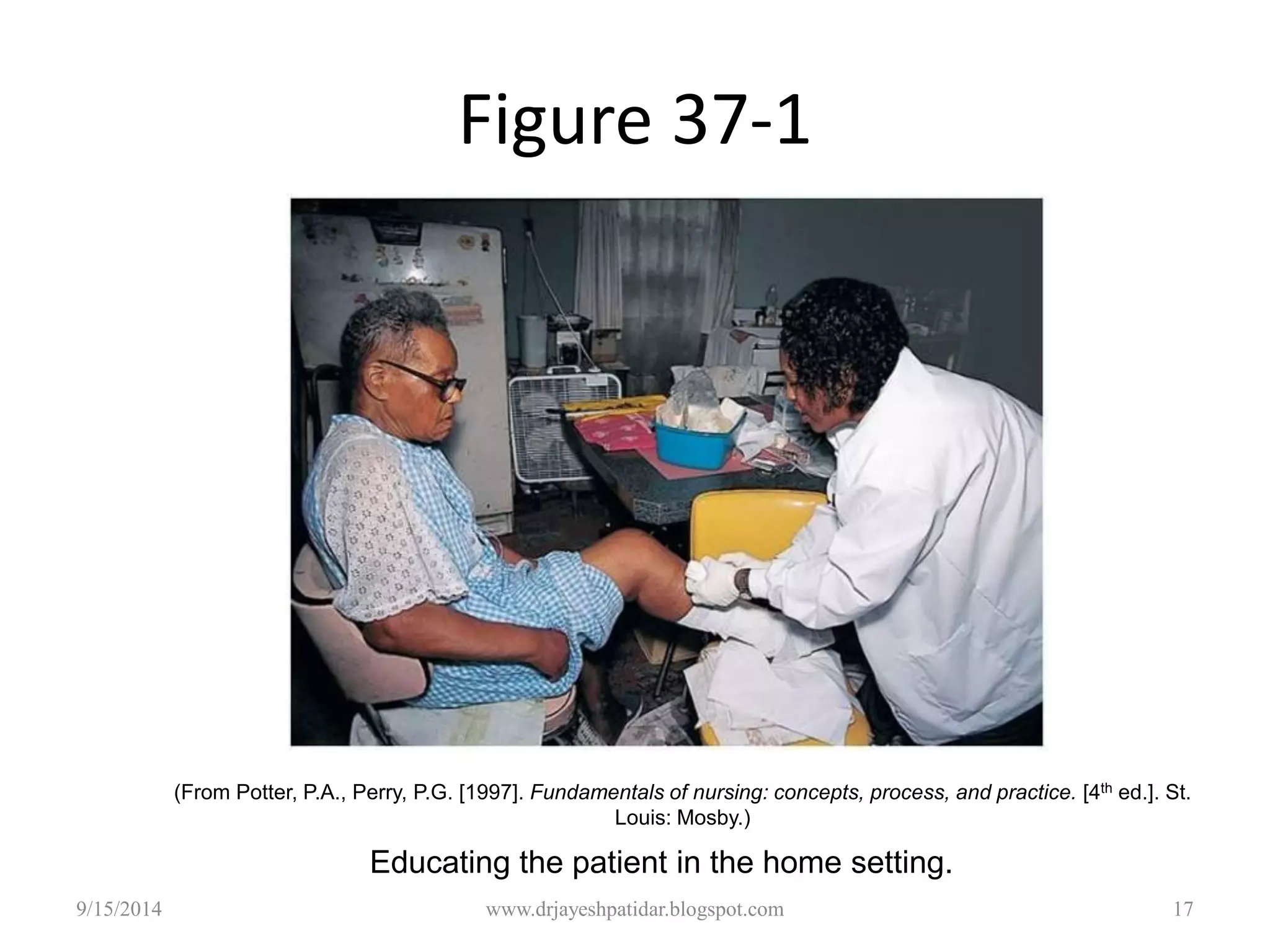 Home health-nursing | PDF