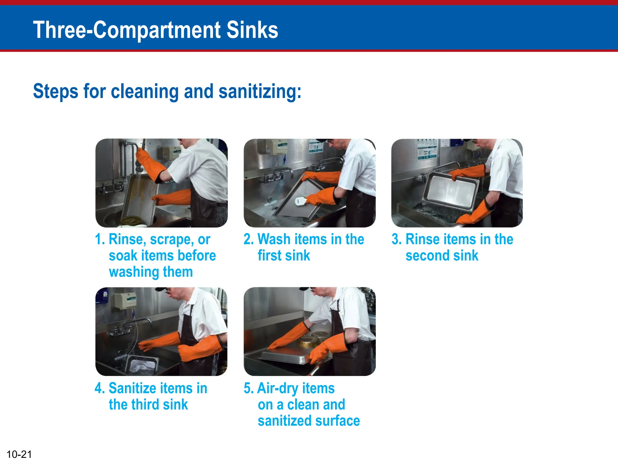 Cleaning & Sanitizing of Food contact Surfaces.pptx