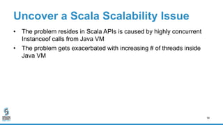 Accelerating Spark Genome Sequencing in Cloud—A Data Driven Approach, Case Studies and Beyond ...