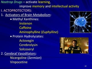 Psychostimulants ,Adaptogens, Analeptics, Antidepressants and Nootropic ...