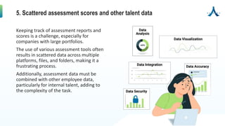 7 Common Challenges While Using Assessment Tools | PPT