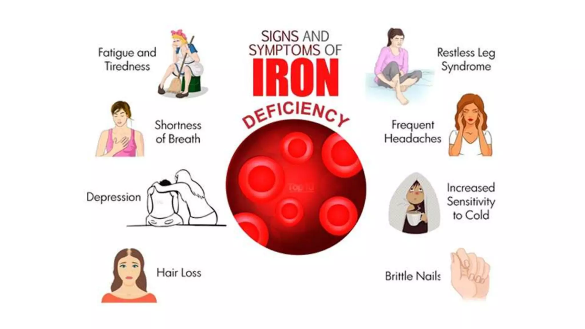 7 Common Nutrition Deficiencies In Australians & Health Alternatives.pptx