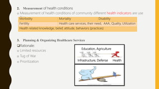 7 community diagnosis | PPTX