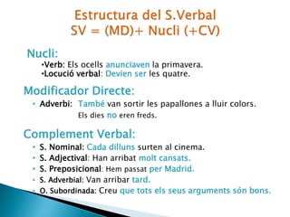 7 complem verb | PDF