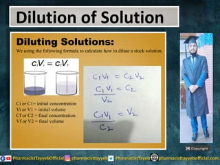 Concentration Expression of Solution| L 07 ...