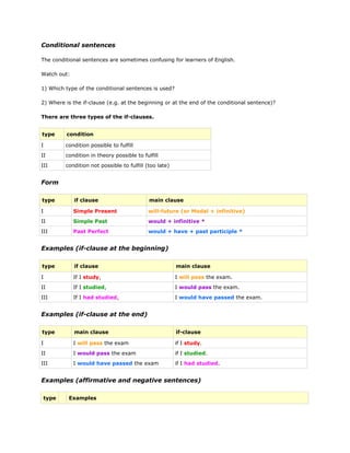 Conditional Sentences Explained | PDF