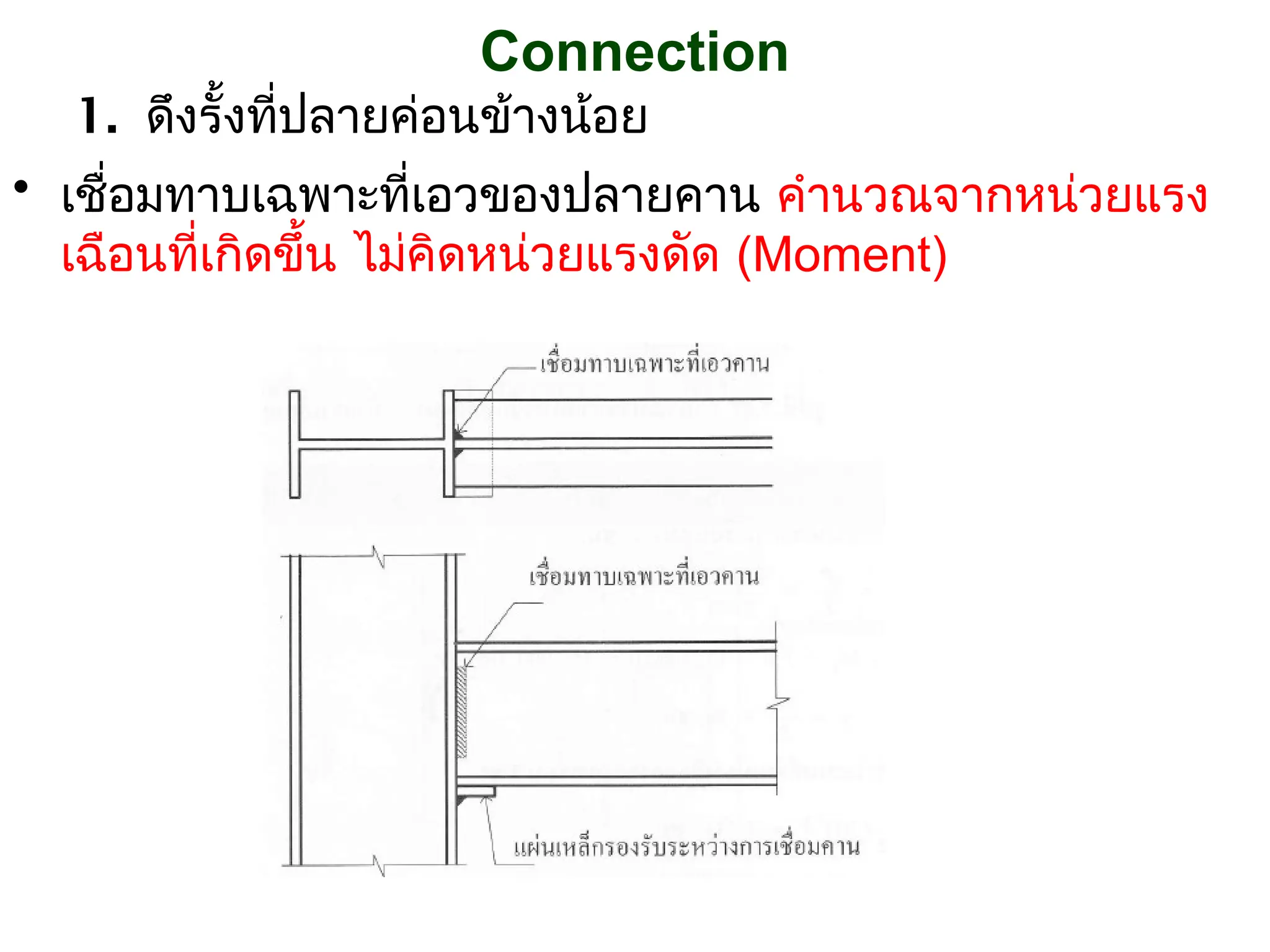 Lesson 7 Steel Connection Design TIS Standard | PPT | Free Download