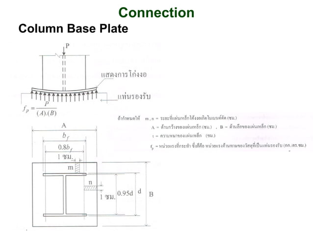 Lesson 7 Steel Connection Design TIS Standard | PPT | Free Download