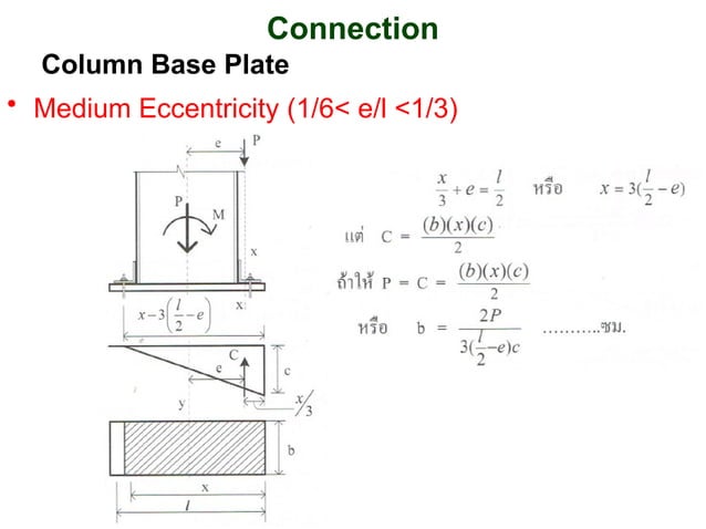 Lesson 7 Steel Connection Design TIS Standard | PPT