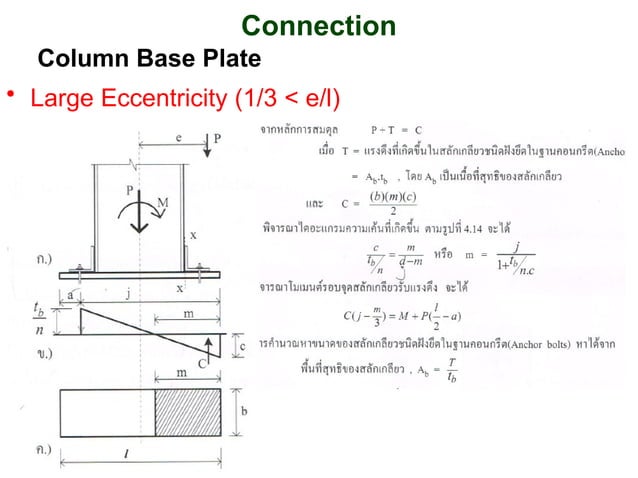 Lesson 7 Steel Connection Design TIS Standard | PPT