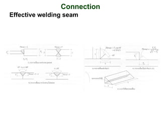 Lesson 7 Steel Connection Design TIS Standard | PPTX