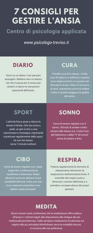 7 consigli per gestire l'ansia | PDF