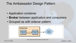 7 Container Design Patterns | PPTX