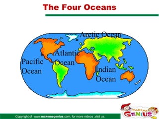 Geography Research 1 | PPT