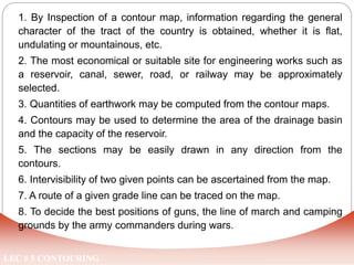 Contouring Survey.ppt