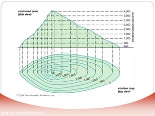 Contouring Survey.ppt | Geography | Science