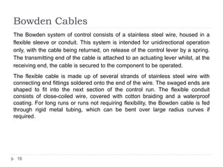 EASA module 7 maintenance practices Control Cables.pptx