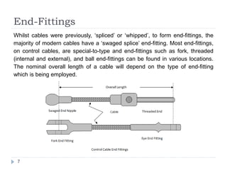 EASA module 7 maintenance practices Control Cables.pptx