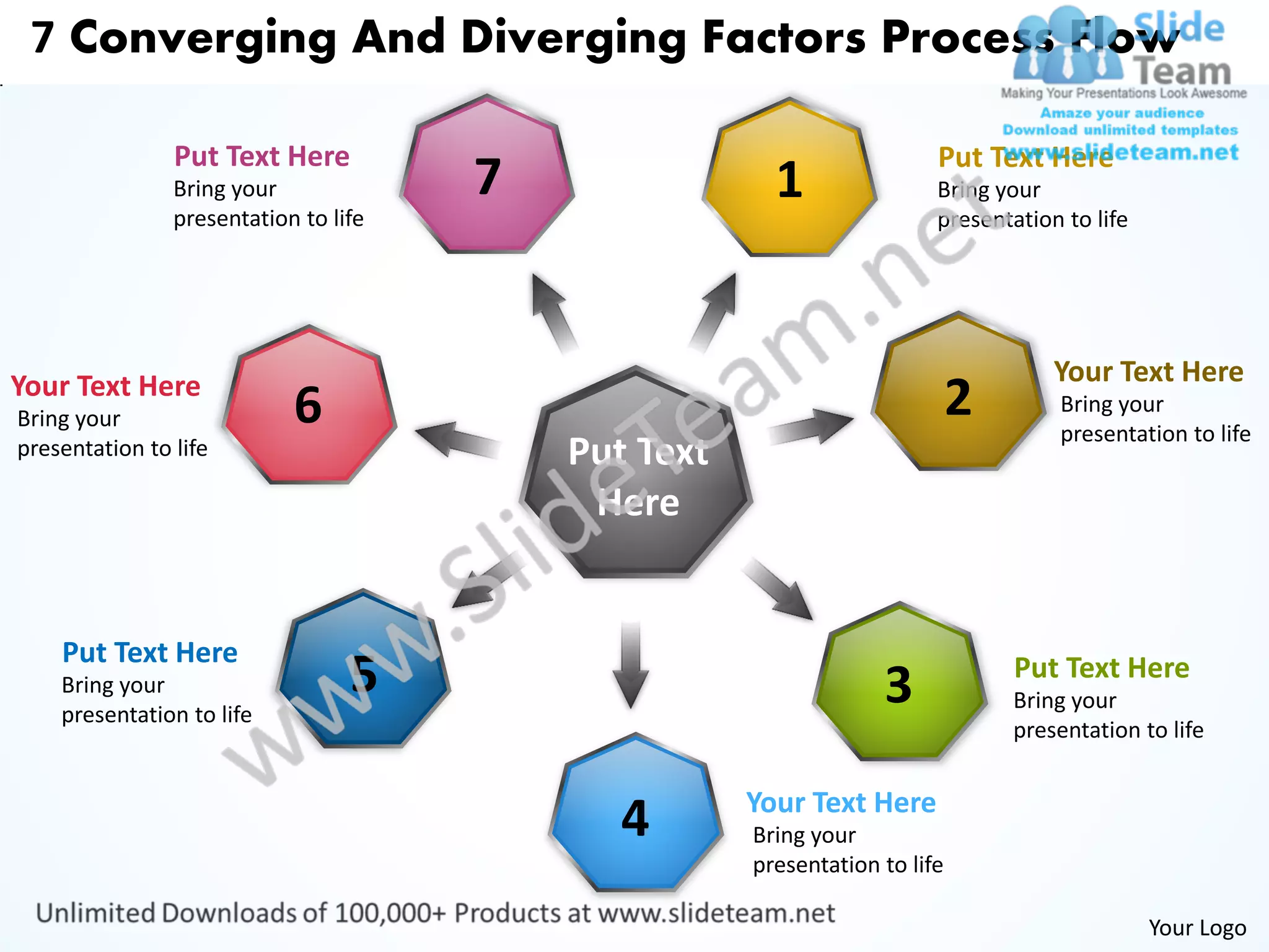 7 converging and diverging factors process flow charts networks power ...